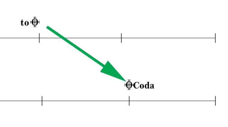 ウクレレですぐ役立つ楽譜の読み方。コード譜とタブ譜のかんたん解説！ - ゆるレレ